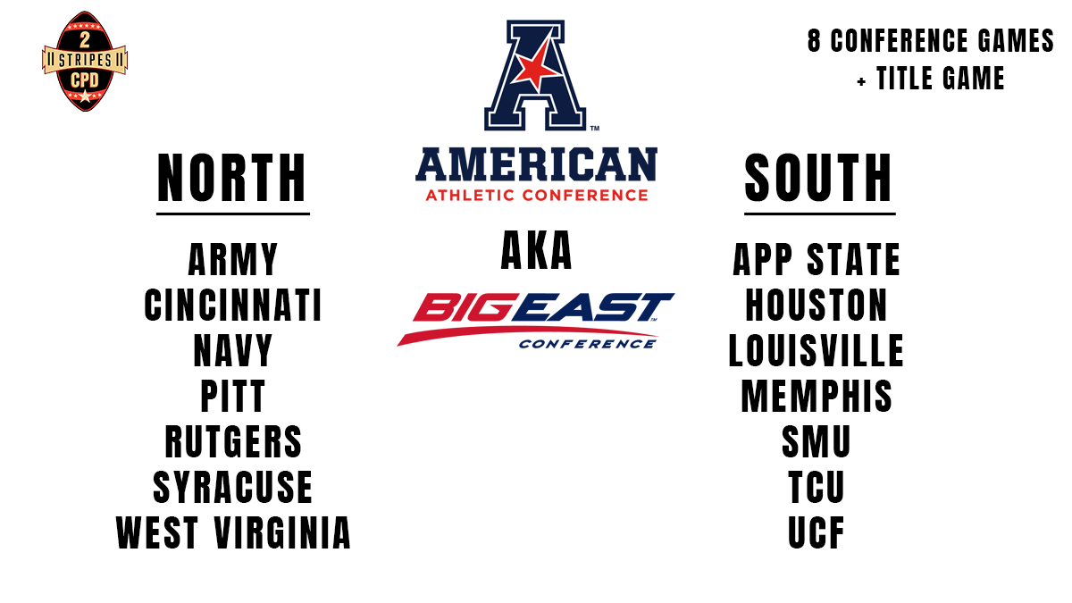 My College Football 25 Dynasty Mode Conference Setup