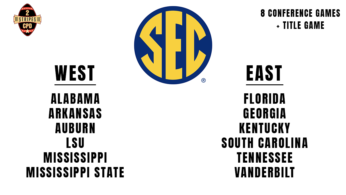 My College Football 25 Dynasty Mode Conference Setup