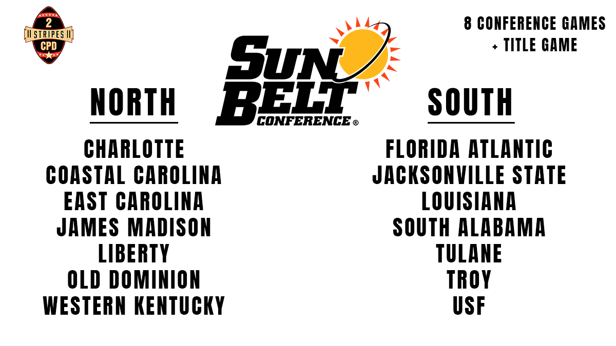 My College Football 25 Dynasty Mode Conference Setup