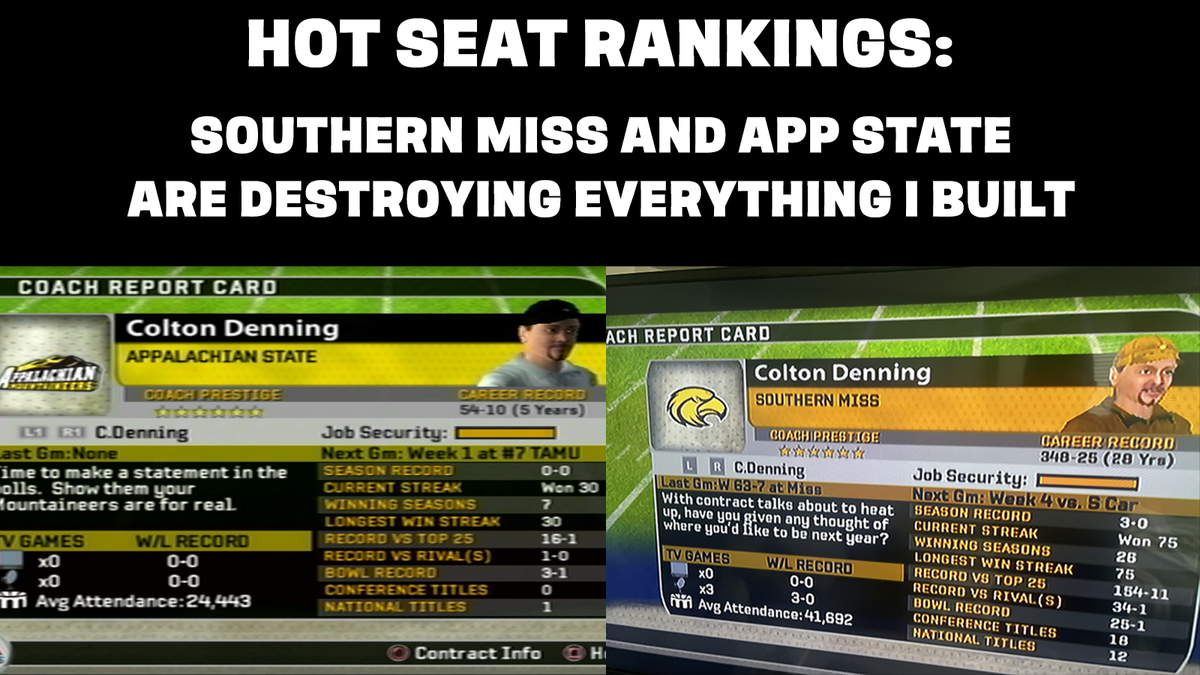 CFB Hot Seat Rankings: Is this the week Jimbo gets fired?