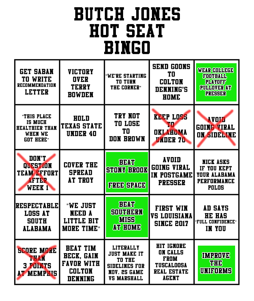 CFB Head Coach Hot Seat Rankings: Post Week Four